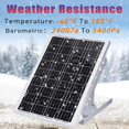 30 Watt 12V Solar Panel Kit with Adjustable Solar Panels Tilt Mount ...