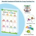 WhatSign Birthday Chart for Classroom - Dinosaur Birthday Calendar ...