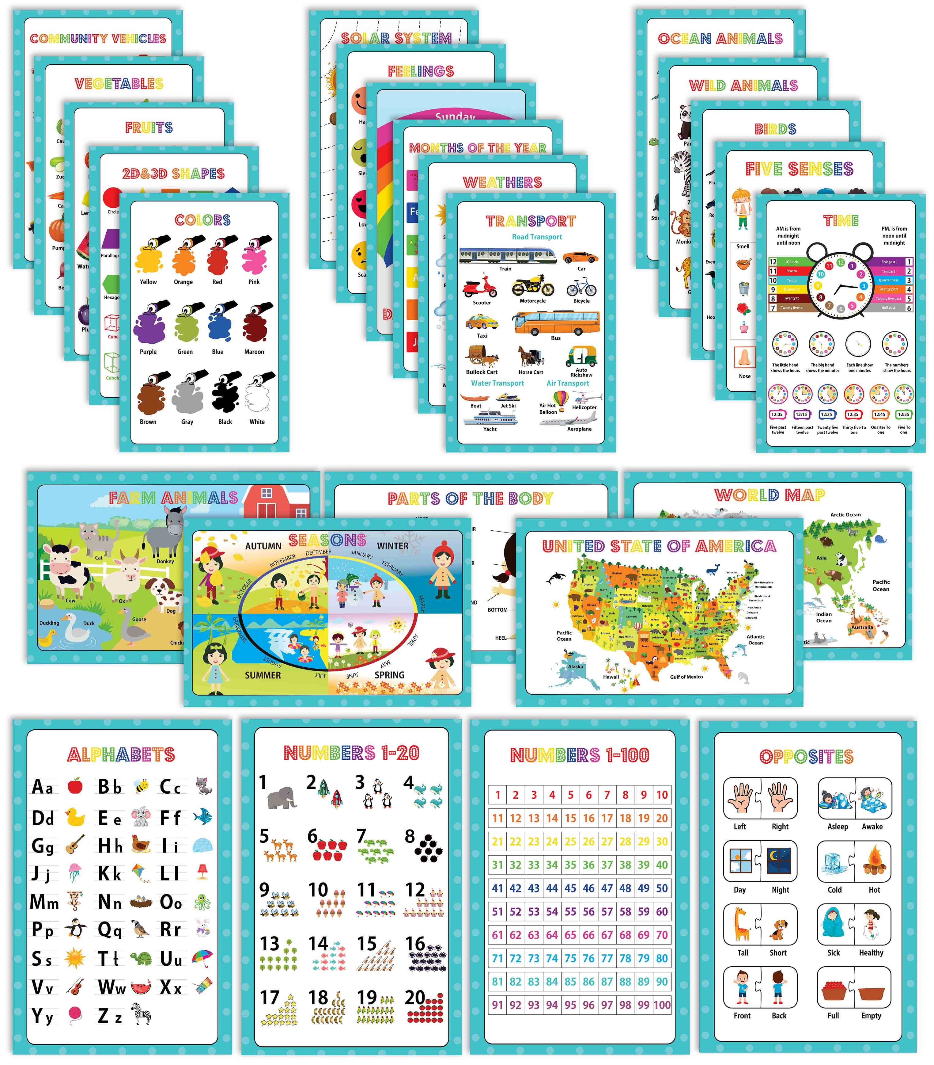 Traceease Educational Poster For Elementary School, Pack Of 25 ...