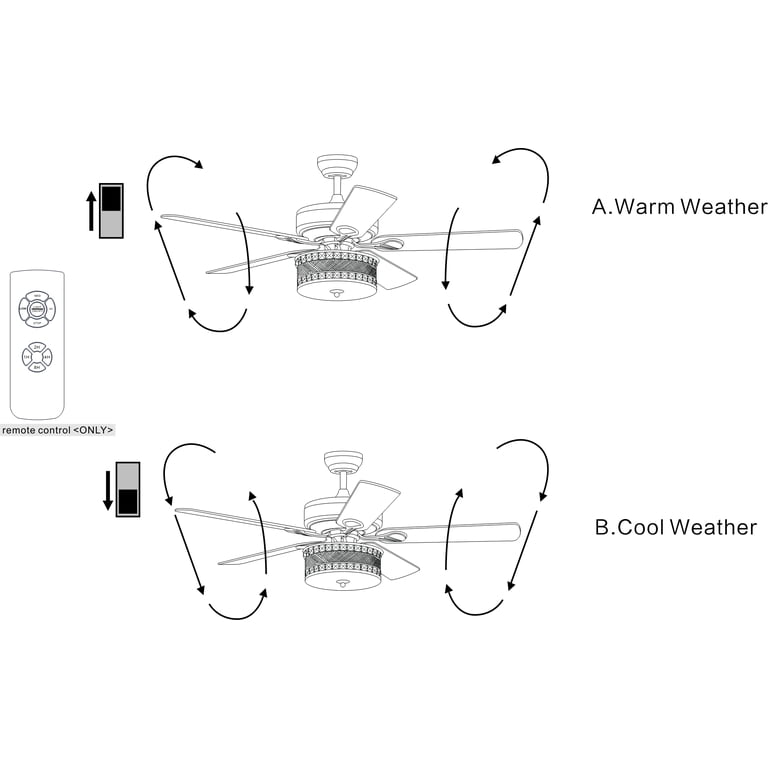 Ceiling Fans Parts Diagram | Shelly Lighting