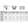 Manual Rivet Nut Tool with Carbon Steel Mandrels for Auto License ...