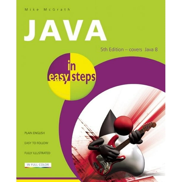 Java Script Codes