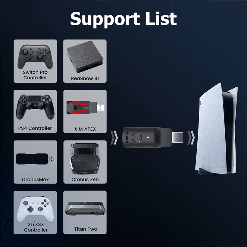 Buy For PS5 All Games Controller Keyboard Mouse Converter Bluetooth ...