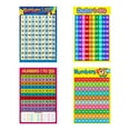 Children Wall Chart Numbers 1-100 Educational Preschool Learning Poster for Kids Students ...