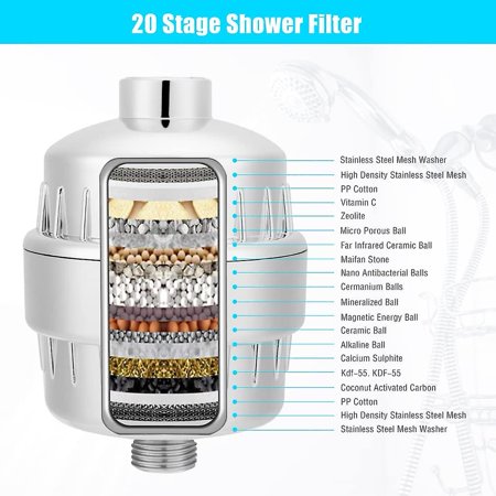 20 Stage Shower Filter High Efficiency Shower Water Filter Water ...