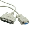 CableWholesale 10D1-20215 Null Modem Cable DB9 Male to DB9 Female UL ...