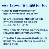Eroxon Erectile Dysfunction Treatment Gel, Clinically Proven Topical ...