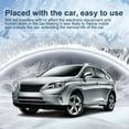 Electromagnetic Snow Removal Cordless Anti-Freeze Car Snow Removal ... Electromagnetic Snow Removal Cordless Anti-Freeze Car Snow Removal ...