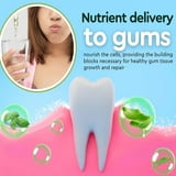 Gum Relief Drops, Gum Therapy Gel For Damaged Gum, Repair Gum Regrowth ...