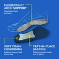 Dr. Scholl's Tri-Comfort Shoe Insoles for Men, Foam Cushioning with FlexiSpring Arch Support ...