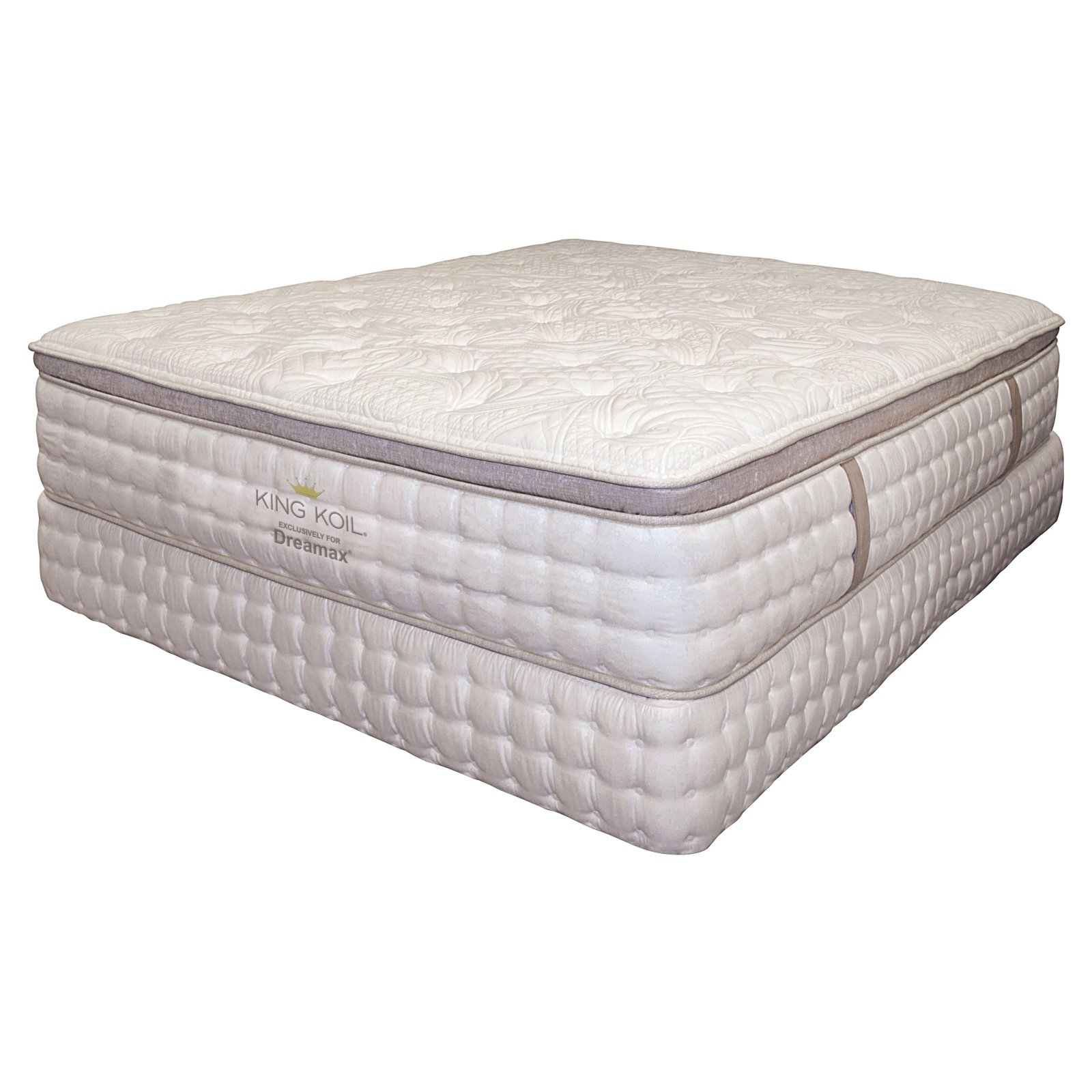 Furniture Of America Dreamax King Koil 15 In Euro Top Mattress With furniture-of-america-dreamax-king-koil-15-in-euro-top-mattress-with