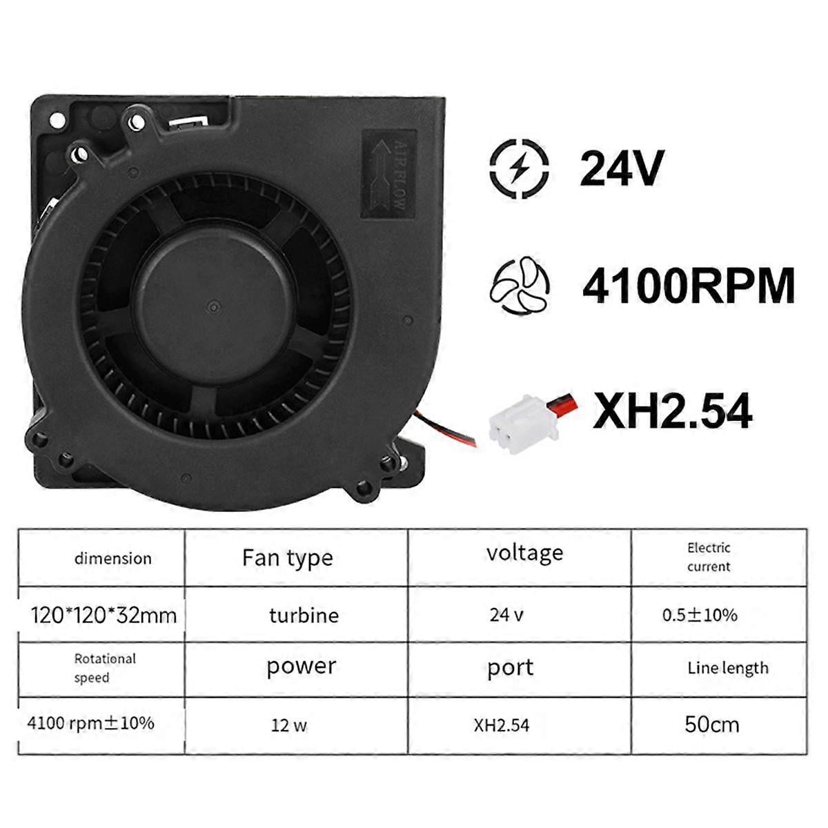 12032 for KLP1 Upgrade Cooling Fan 12W 24V 4100RPM Turbo Blower Fans 3D ...