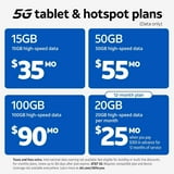 AT&T PREPAID 3-in-1 SIM KIT - Walmart.com