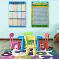 Ladaidra Brown fhgksm Children Wall Chart Multiplication 1 to 12 ...