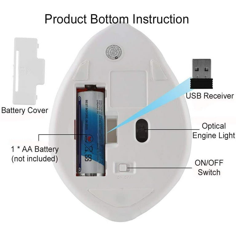 Optical Mouse Bottom