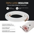 25FT Mini Split Line Set with 1/4" and 3/8" Copper Tubing Triple Layer ...