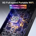 Karbor 5G Mobile Hotspot, Portable WiFi Hotspot for Travel in 80 ...