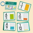 Interactive Fraction Cards Study Aid With Visual Examples Educational ...