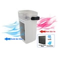 3-in-1 Portable Air Conditioner - Compact Desk Humidifier, Mini AC ...