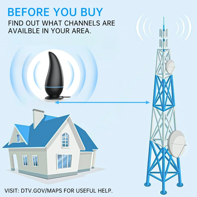 Tv Broadcast Tower Locations