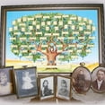 6 Generation Fillable Family Tree Chart Poster Canvas Blank Genealogy ...