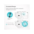 TP LINK AC600 High Gain Wireless Dual Band USB Adapter - Walmart.com