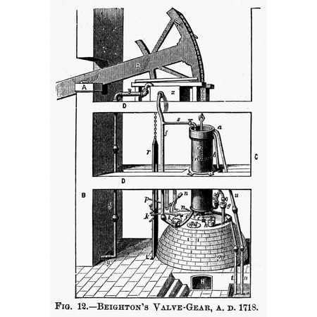 Valve Gear, 1718. /Nvalve Gear Built By Henry Beighton At Newcastle-On ...