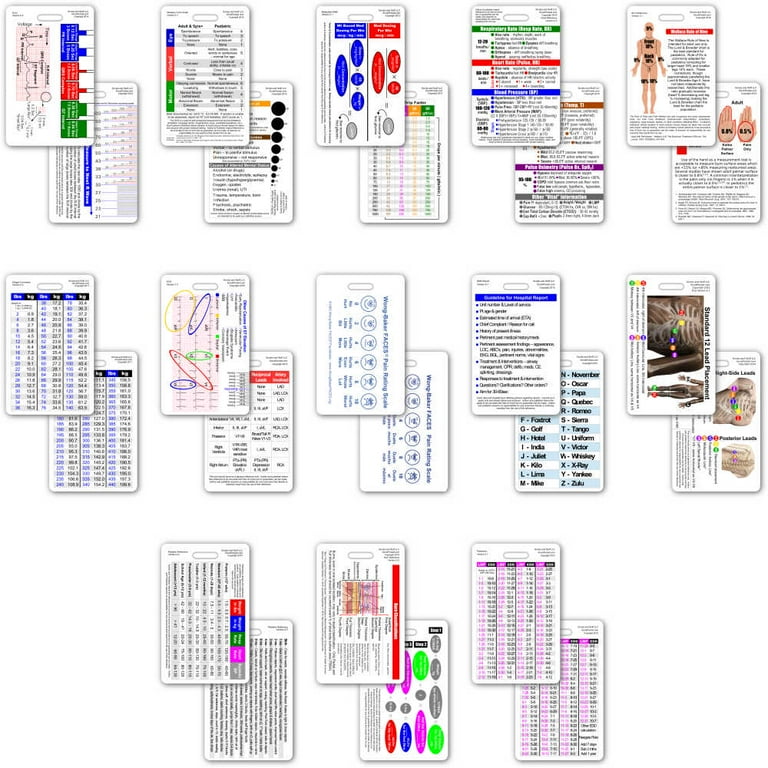 RFID Card RFID Cards & RFID Badges 12 Lead STEMI Tool With Vessels ...