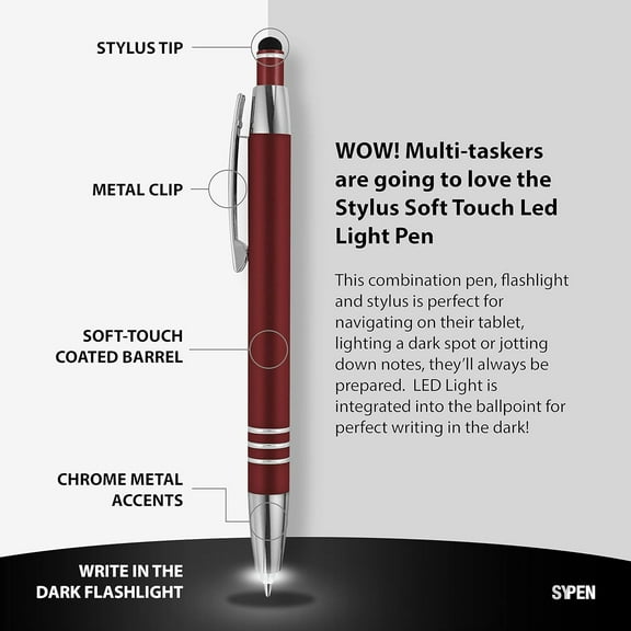 RAK 8-in-1 Multi-Tool Pen Set: LED, Stylus, Rulers, Level, Bottle ...
