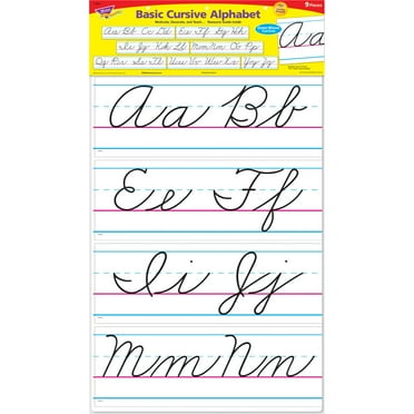 Carson Dellosa Alphabet Train Bulletin Board Set Grade PK-2 (1 Train ...