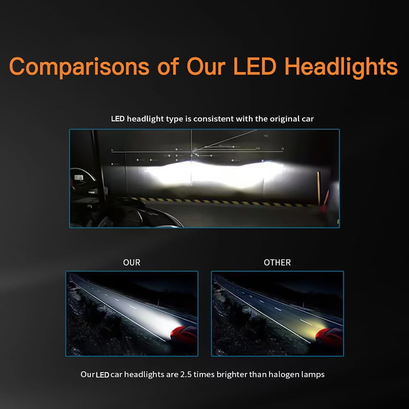 Buy GOLDSRAY 9005 HB3 LED Headlight Bulbs DOT Compliant 60W 12000LM ...