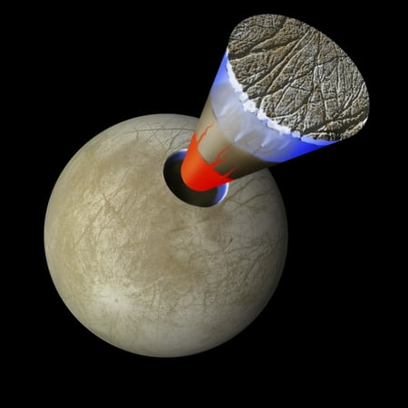A schematic showing the layers of Europa: an icy crust beneath which ...