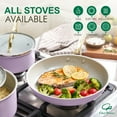Chef Power 7 Pcs Ceramic Cookware Sets, Non-Stick Pots and Pans Set ...