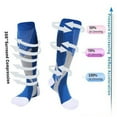 Compression Socks for Women & Men Circulation,Best for Running Athletic ...