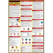 How to Read A Safety Data Sheets (SDS/MSDS) Poster, 24 x 33 Inch, UV Coated with SDS/MSDS ...