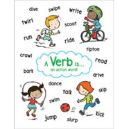 Periodic Table of Elements Chart with 4D Interactive App (Medium ...