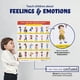 Emotions and Feelings Chart For Kids, English/Spanish Wall Chart 18x24 ...