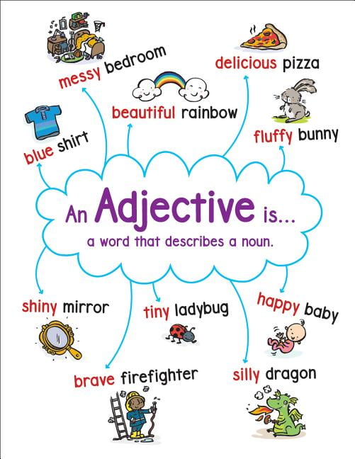 Anchor Chart: Anchor Chart: Adjective (Other) - Walmart.com