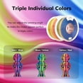 Silk PLA 3D Printer Filament, Tri Color Red Yellow Blue PLA 1.75mm ...