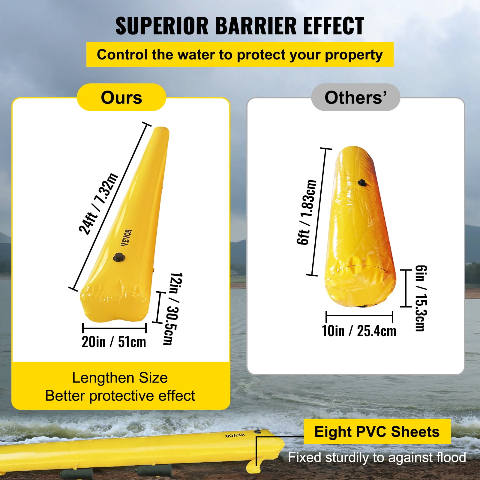 Buy VEVOR Flood Barrier, 24 ft Length x 12 in Height, Reusable PVC ...