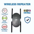 GRT 1200 Mbps booster Extender wireless Wifi repeater 2.4G/5G signal ...