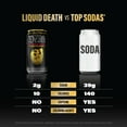 Liquid Death, Deathberry Inferno, Strawberry Lava Flavored Sparkling ...