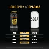 Liquid Death, Deathberry Inferno, Strawberry Lava Flavored Sparkling ...