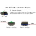 Coin Slot Slim Aerated Faucet Aerator PCA Perlator Regular 15/16” Size ...