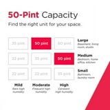 Frigidaire Dehumidifier 50 Pint Wi-Fi Energy Star for Up to 4500 Sq Ft ...