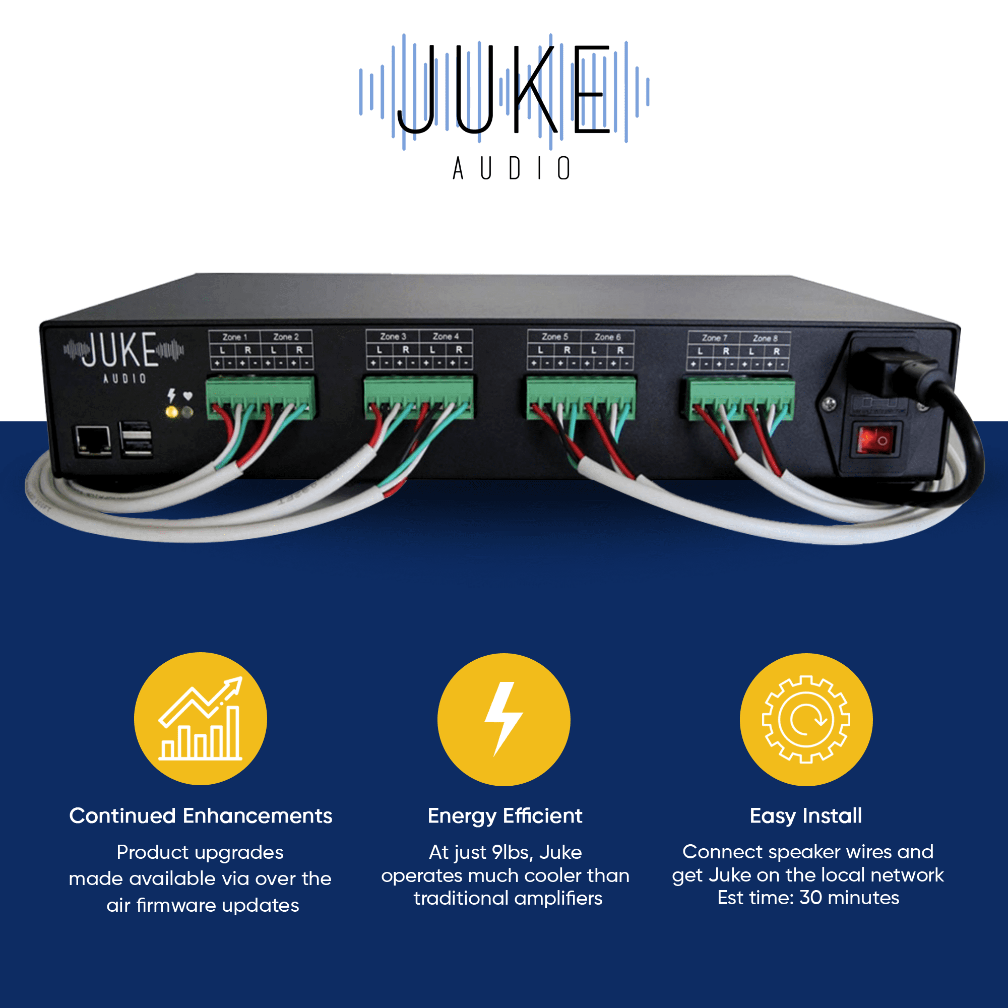 Buy Juke-8 (8 Zone, 16 Channel Amplifier + Wireless Streaming) Whole ...
