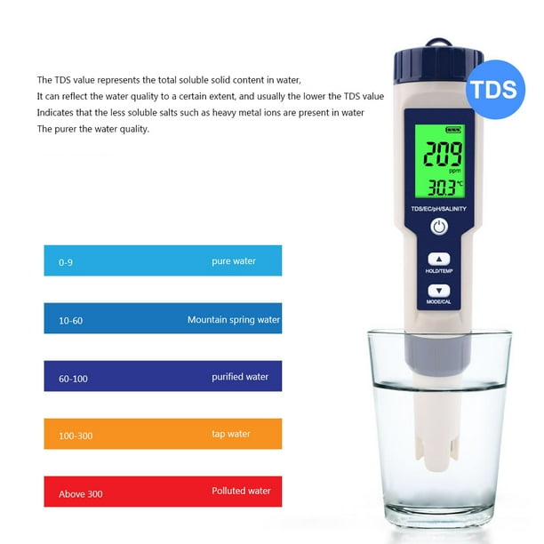 Coiry Digital Water Quality Monitor Tester 5-in-1 PH/EC/TDS/Salinity ...