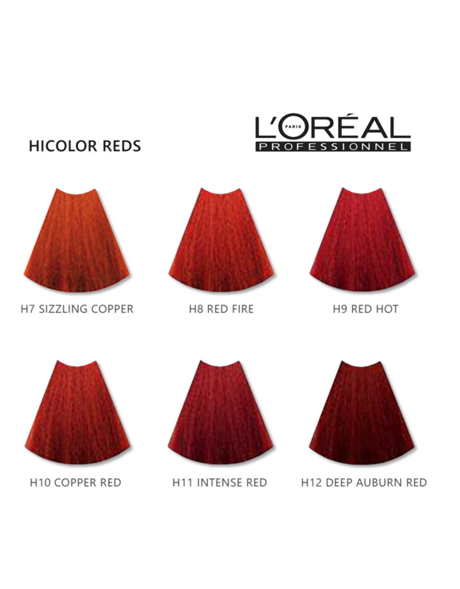 Loreal Intense Red Hair Color