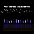 RGB Sound Pickup Spectrum Lamp, Audio Spectrum Analyzer Display ...