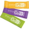 GoFit Pro Power Loops – Resistance Loop Bands for Exercise, Includes ...